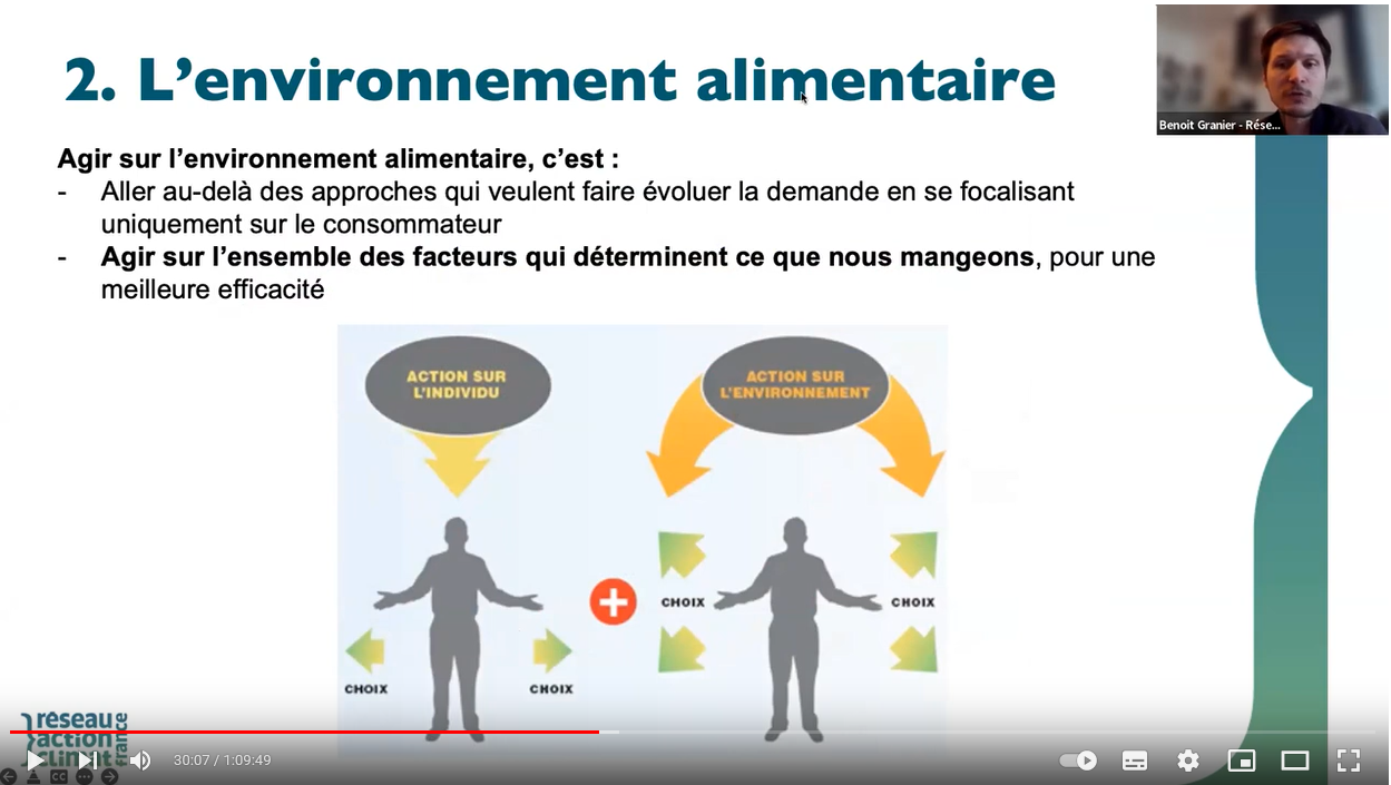 Retour sur l’atelier « Parlons transitions dans nos assiettes 1/2 » - ALTAA