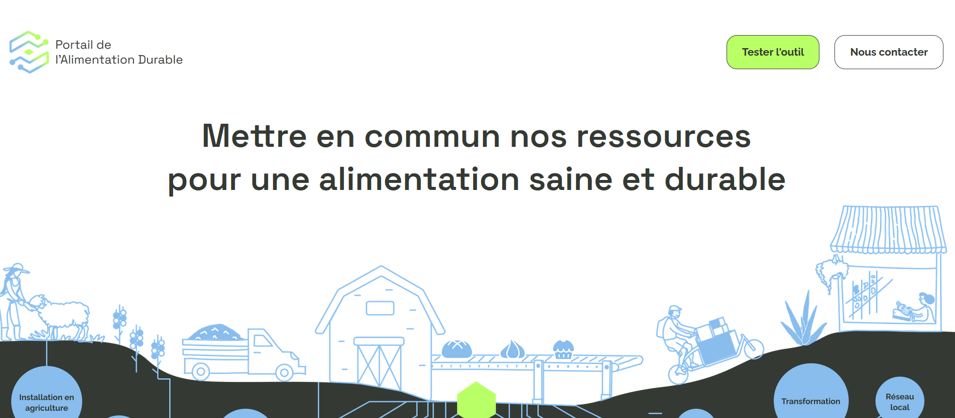 Lancement du Portail de l’Alimentation Durable - ALTAA