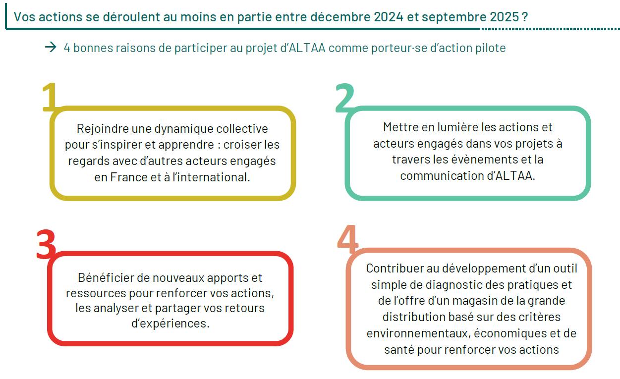 Appel à candidatures - projets pilotes « Grande distribution et ...